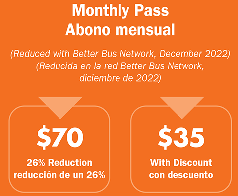 MST Rolls Out New Fares | Monterey-Salinas Transit