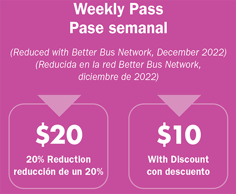 MST Rolls Out New Fares | Monterey-Salinas Transit